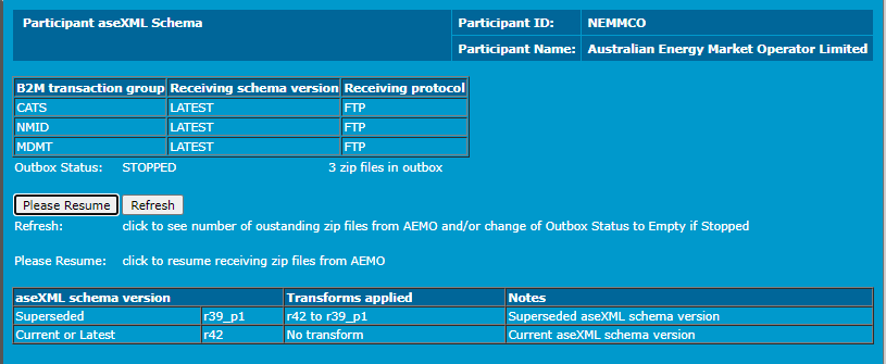 Understanding receiving status