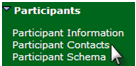 Participant information